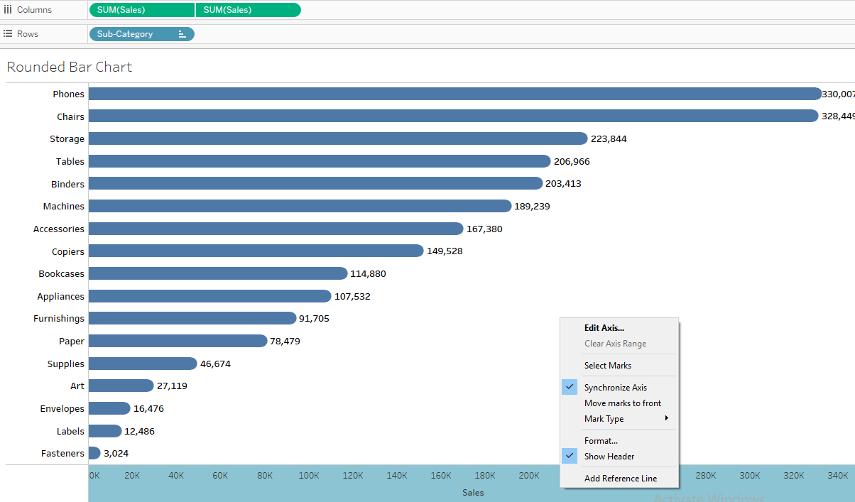 Rounded Bar Chart – Tableau – Business intelligence